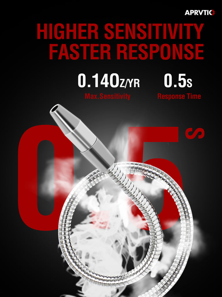 Aprvtio WJL-6000Pro Light Refrigerant Gas Leak Detector Online|Aprvtio