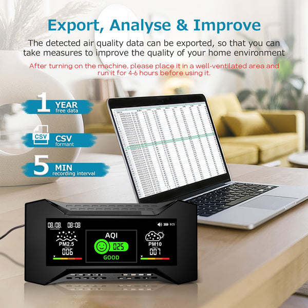 Indoor Air Quality Monitor with Data Logging for Audits, Office, Labs ...